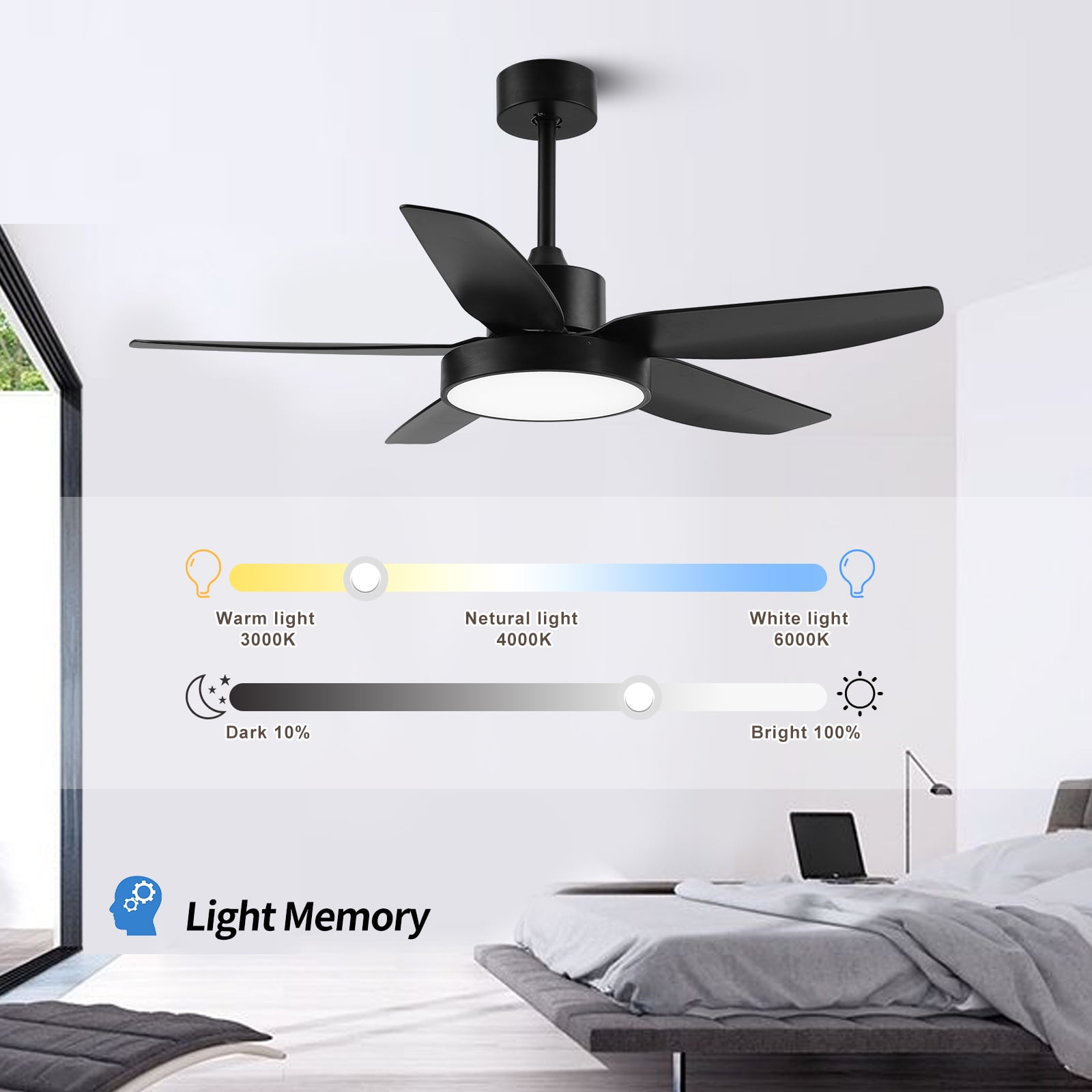 ALUOCYI 46'' Black Ceiling Fan with Dimmable LED Light Remote Control 6 ...