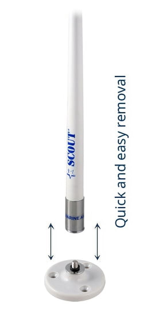 AM-FM Flexible Boat Antenna 0.8 ft - Walmart.com