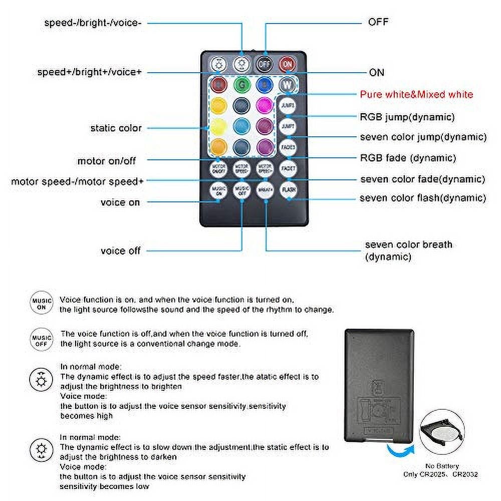 AMKI Twinkle 16w Fiber Optic Star Ceiling Light kit, Mix 480pcs 13.1ft ...