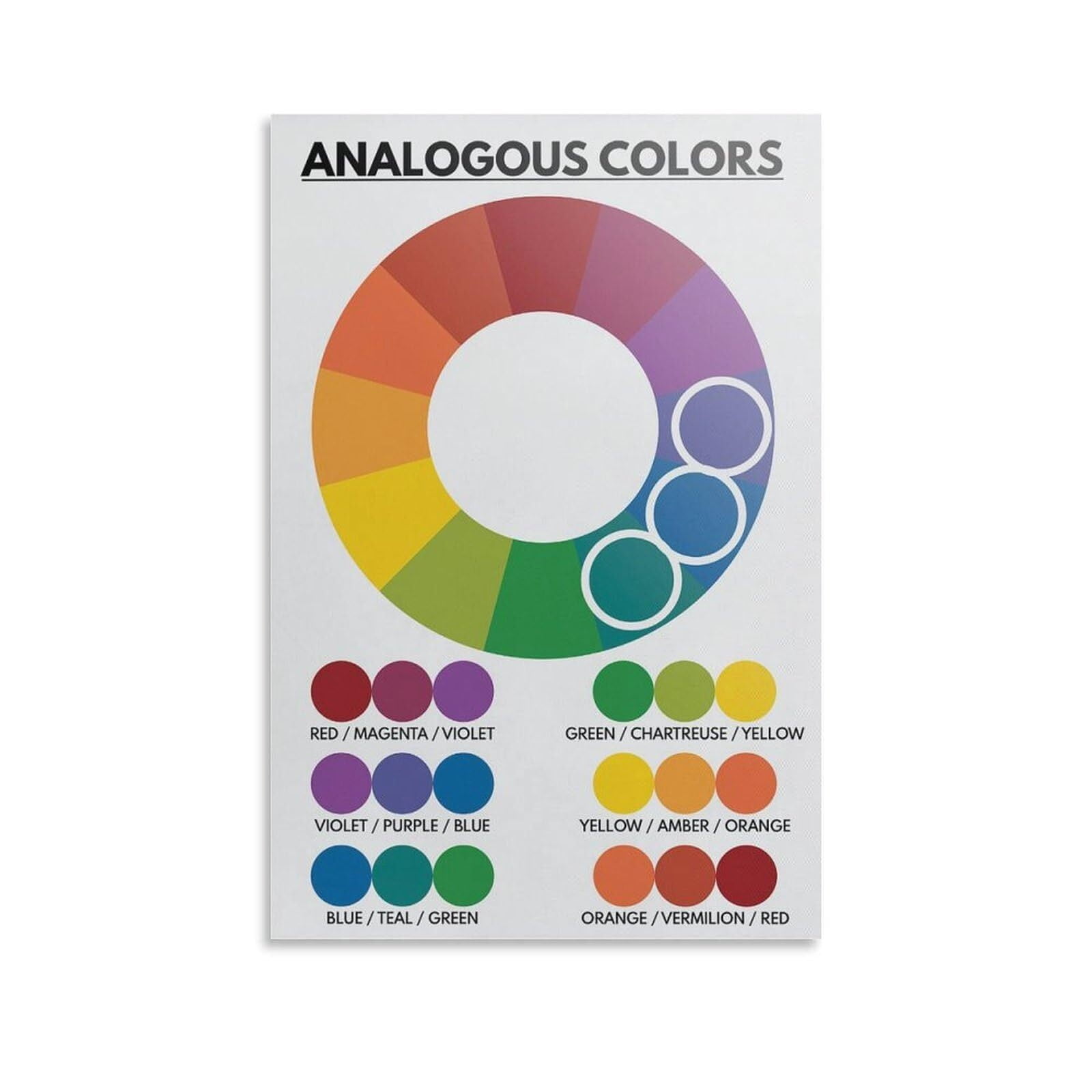 ANALOGOUS COLORS THEORY SET Color Wheel Decorative Painting Canvas Wall ...