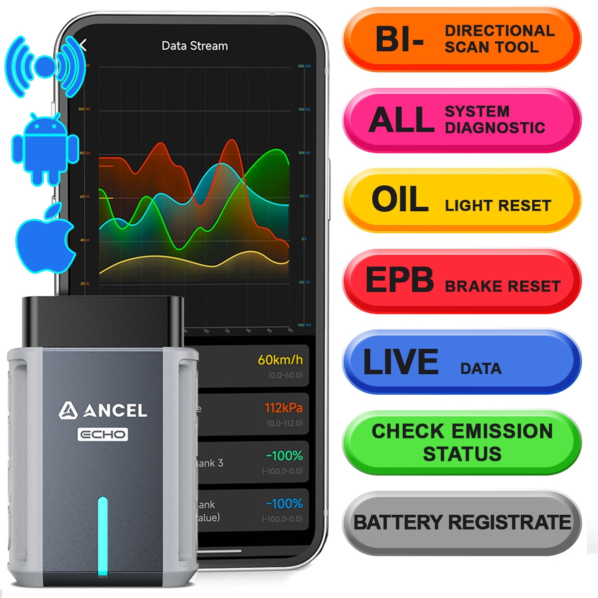 ANCEL Wireless Bluetooth OBD2 Scanner, All Systems Car Code Reader ...