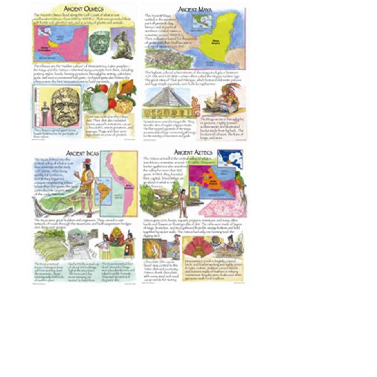 Mcdonald Publishing MC-P090 Ancient American Cultures Teaching Poster ...