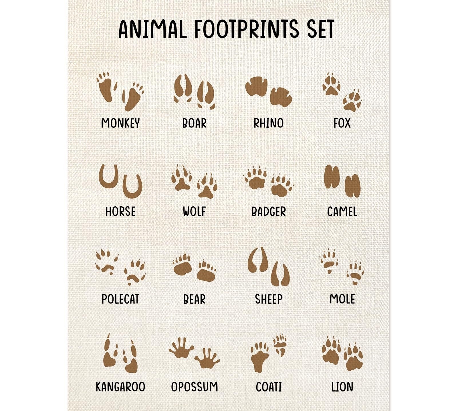 ANIMAL FOOTPRINTS SET poster for Playroom, Bedroom, Toddler Room ...