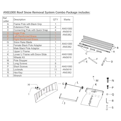 A ANLEOLIFE ANS1000 Roof Rake Snow Removal System 2in1 Combo Pack ...