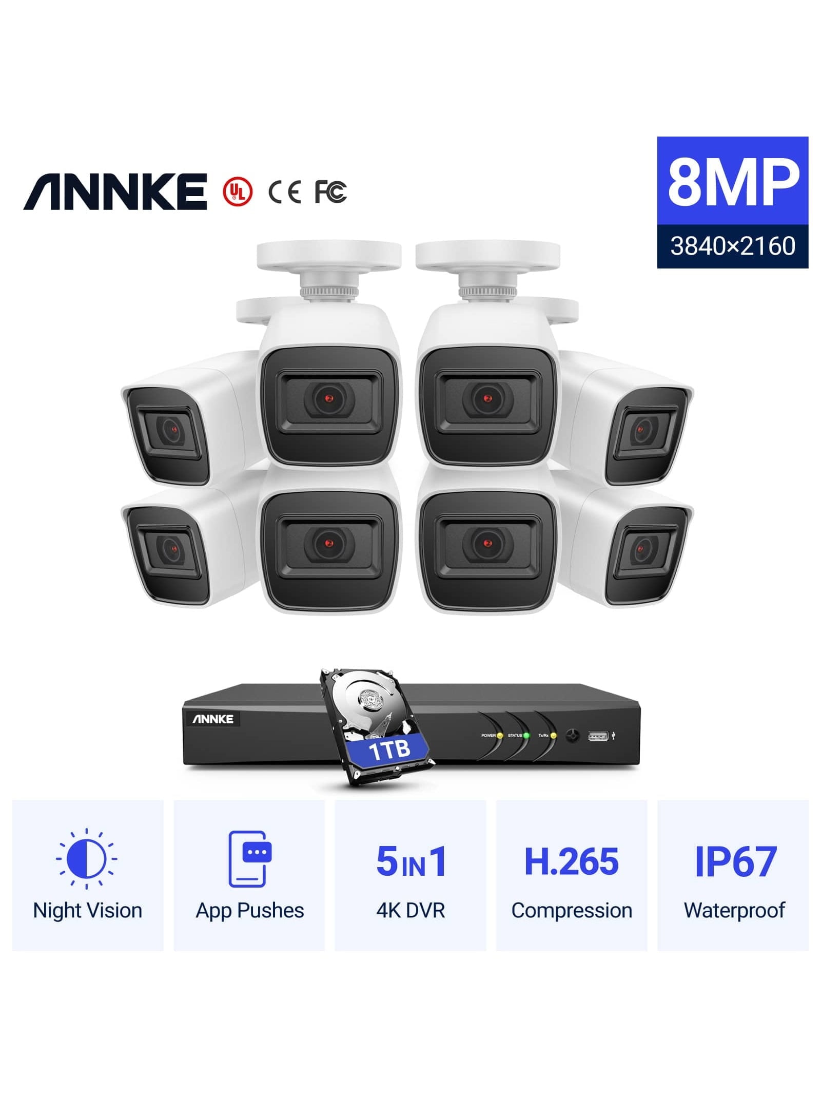 ANNKE 4K Security AI DVR with Human & Vehicle Detection, 8CH 8MP DVR ...