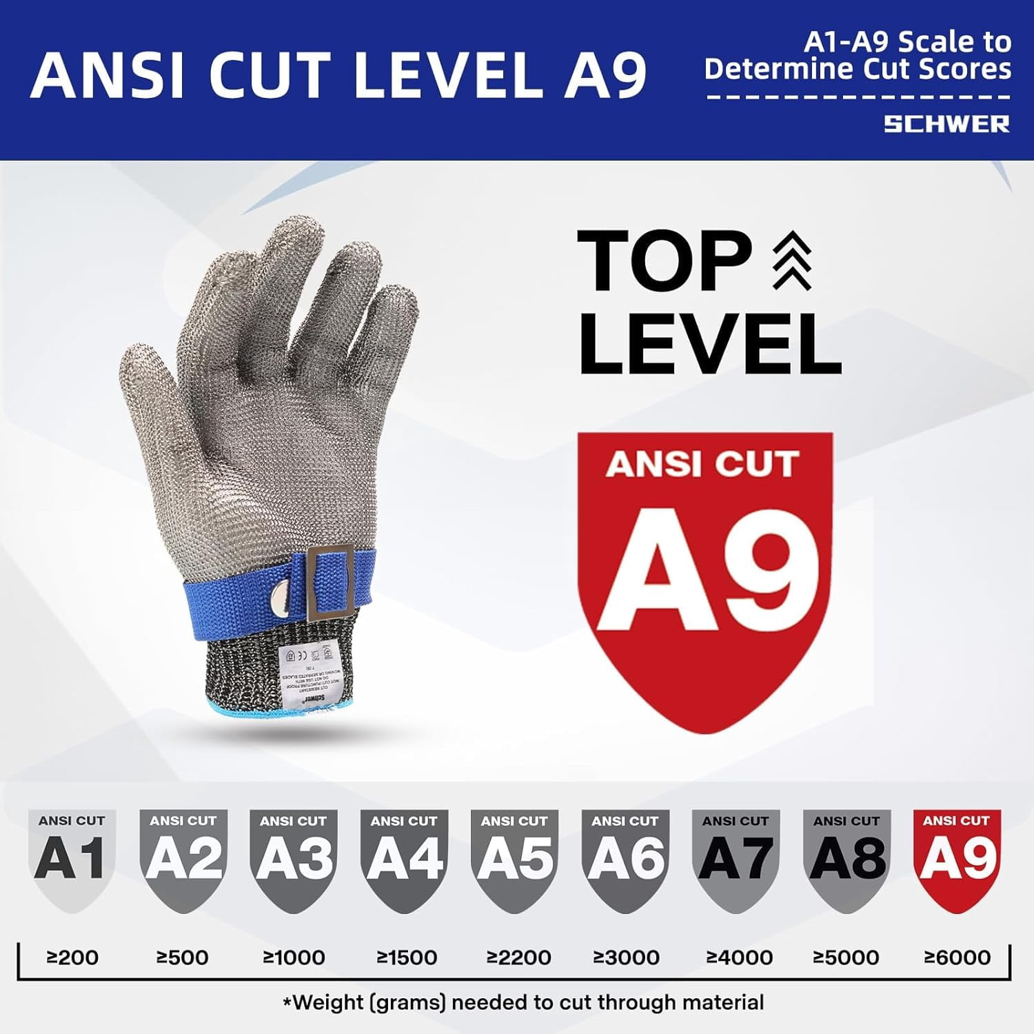 ANSI A9 Cut Resistant Stainless Steel Mesh Glove for Kitchen, Butcher ...