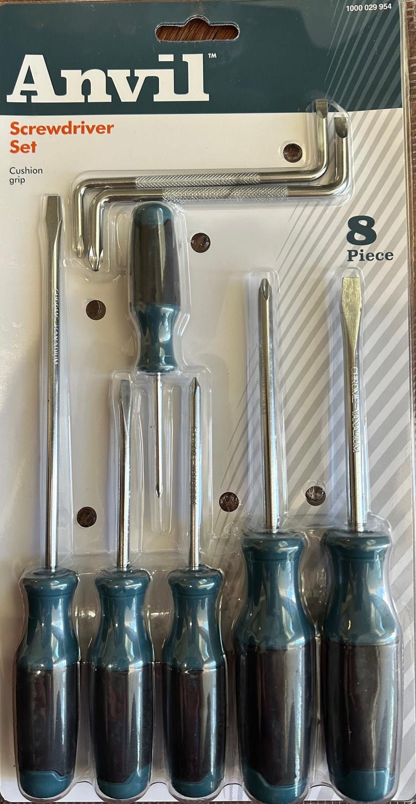 Anvil Tools Set