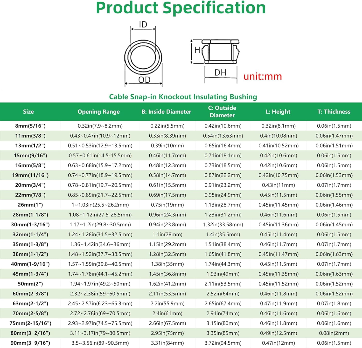 ANYWAY.GO 2"(50mm) Snap-In Insulating Bushings, Nylon Cable Grommets ...