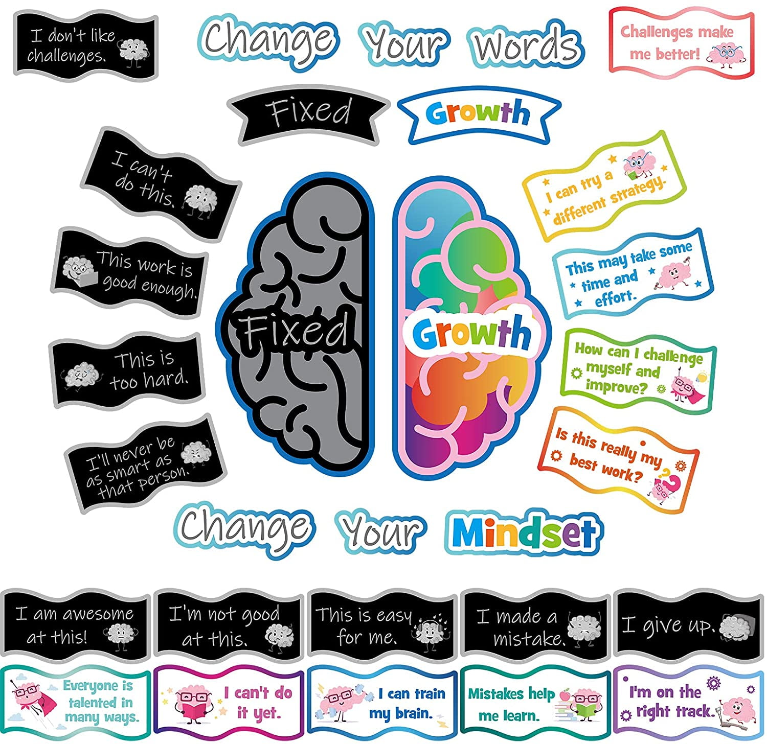 ANYWAY.GO Mindset Posters Bulletin Set Motivational Change Your Mindset ...