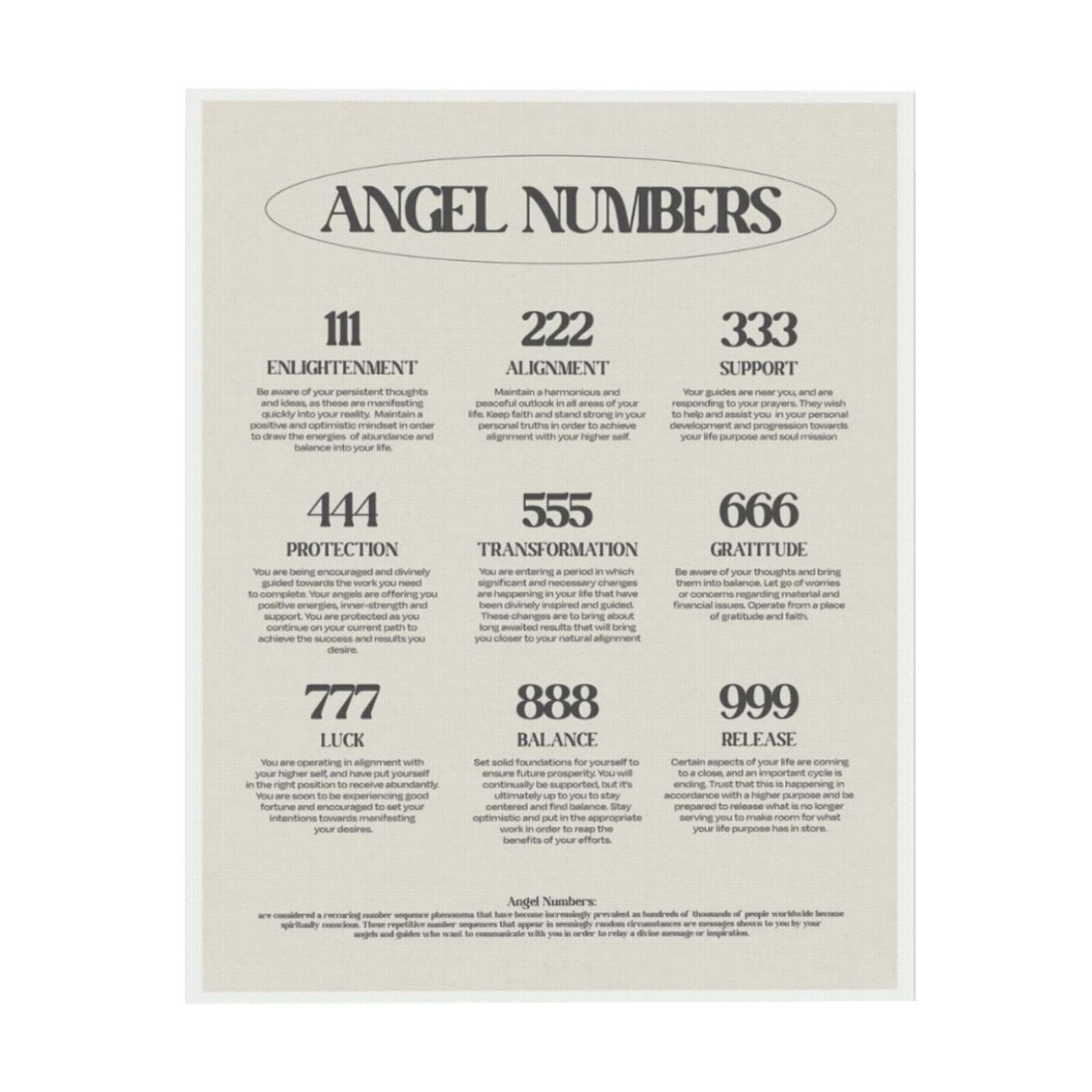 AOEX Angel Numbers Poster for Aesthetic Room Decor, Spirituality Lucky ...
