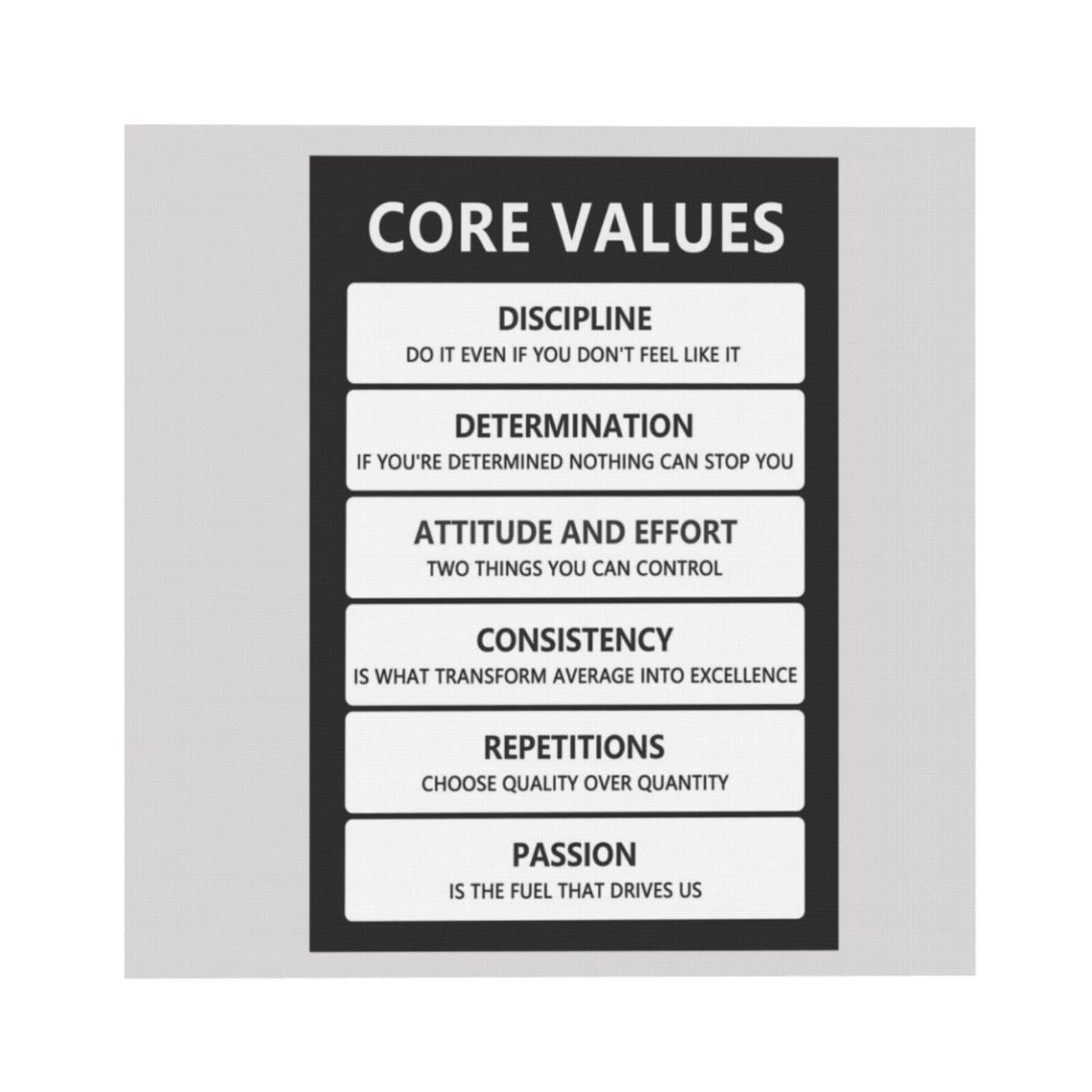 AOEX Core Values Motivational Wall Art Inspirational Poster Inspiring ...