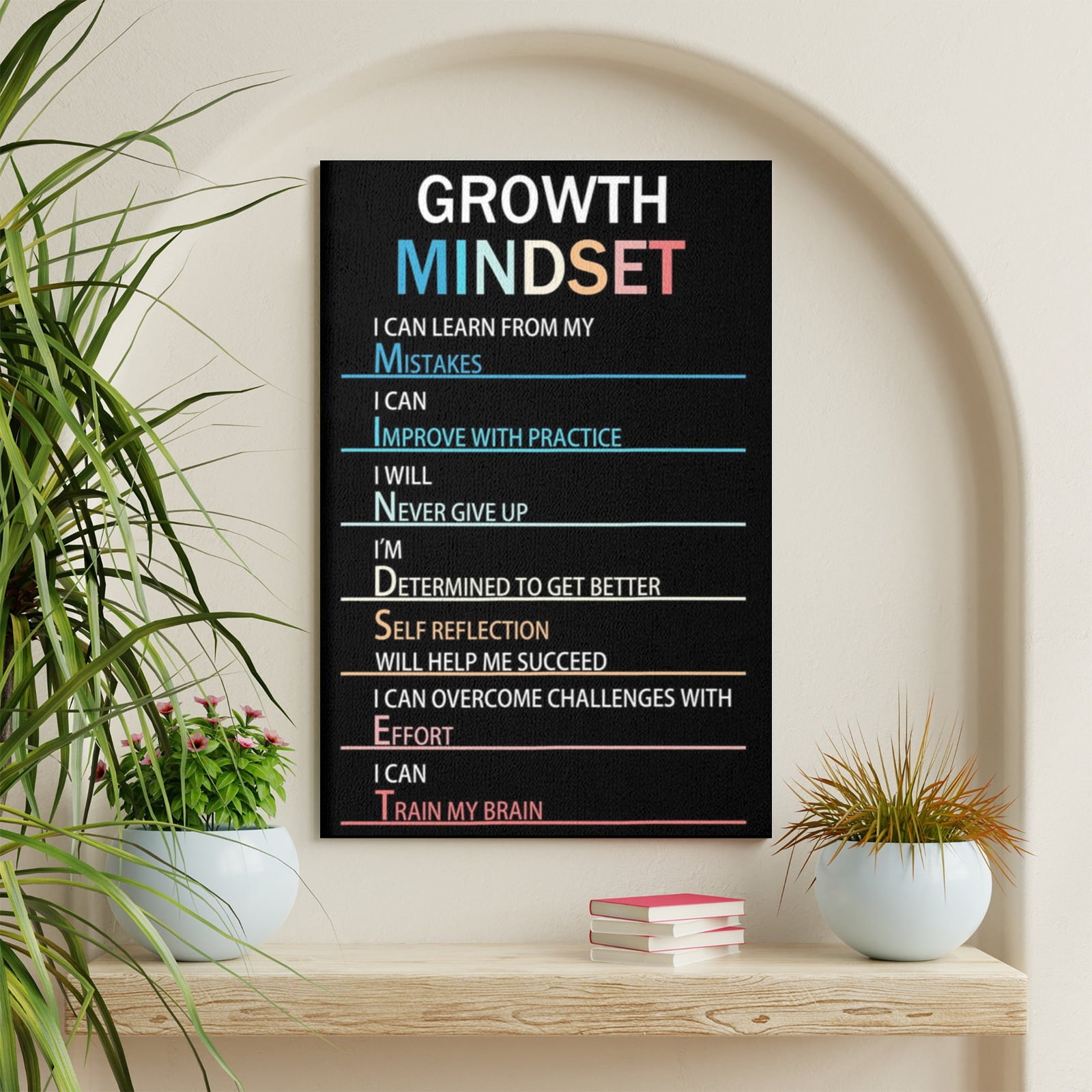AOEX Growth Mindset Motivational Life Poster Inspirational Canvas ...
