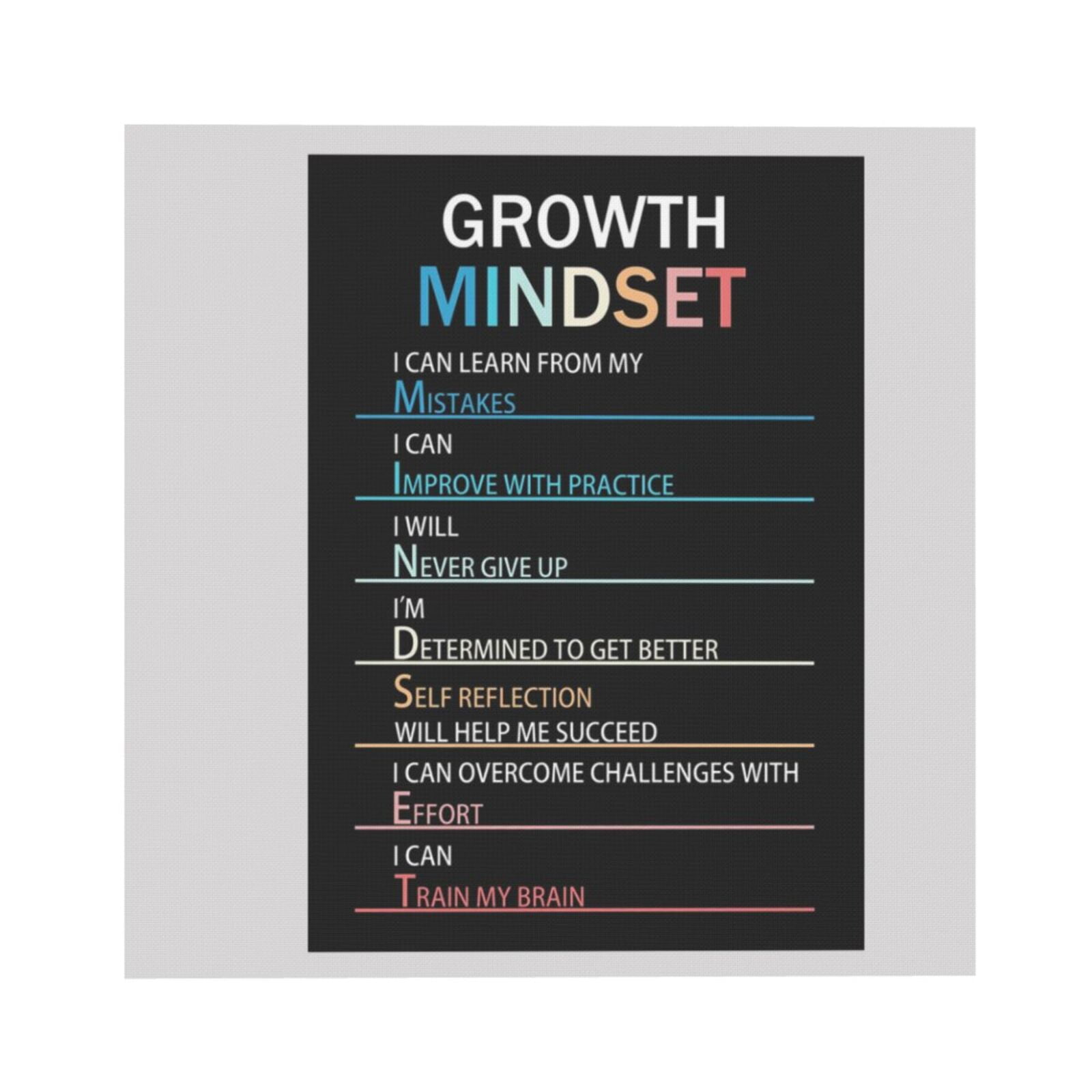 AOEX Growth Mindset Motivational Life Poster Inspirational Canvas ...