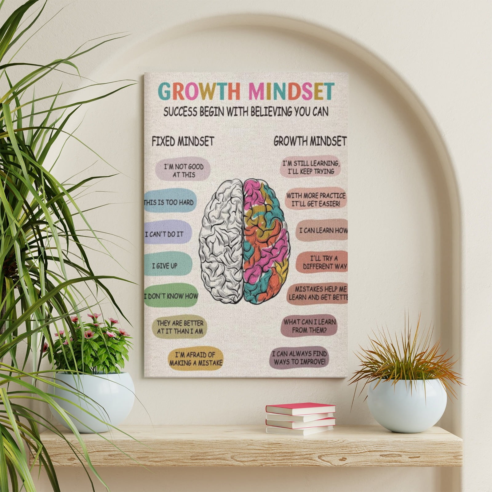 AOEX Inspirational Entrepreneur Quotes with Words Wall Art Motivational ...