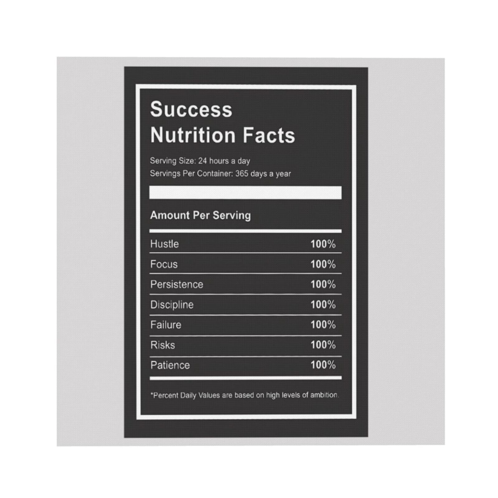 AOEX Success Nutrition Facts Inspirational Canvas Wall Art ...