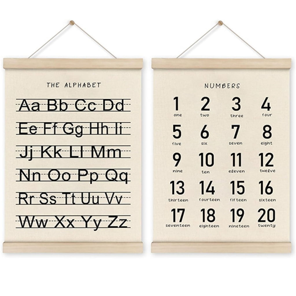 AOOOWER 2Pieces Toddler Learning Alphabets and Number Posters with Wood ...