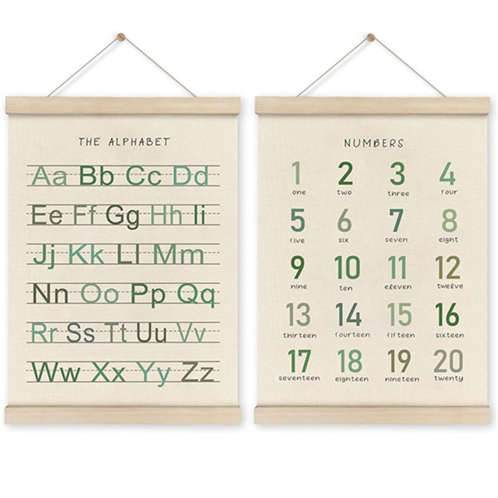 AOOOWER 2Pieces Toddler Learning Alphabets and Number Posters with Wood ...