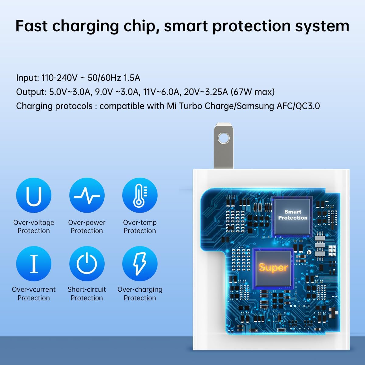 AOUHML-67W 45W Fast Wall Charger Block Compatible for Xiaomi Mi 17 15 ...