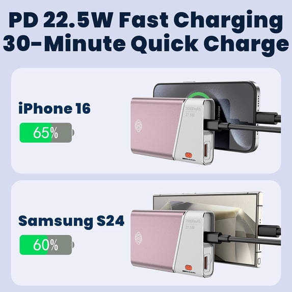 AOUHML-Portable Charger Power Bank, 20000mAh 22.5W PD Fast Charging ...