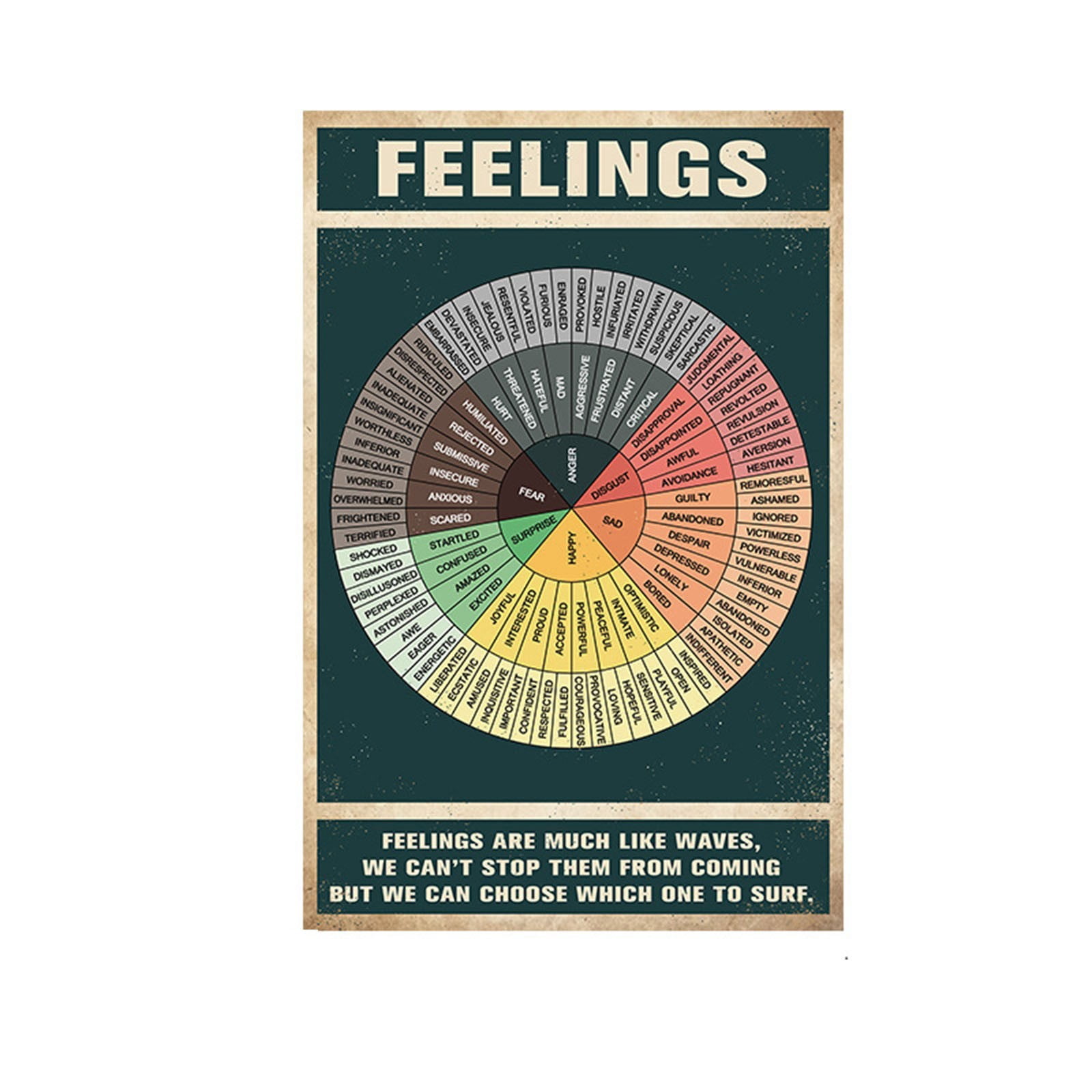 AOVUWU Feelings Wheel Emotions Chart Feelings Chart Emotion Wheel ...