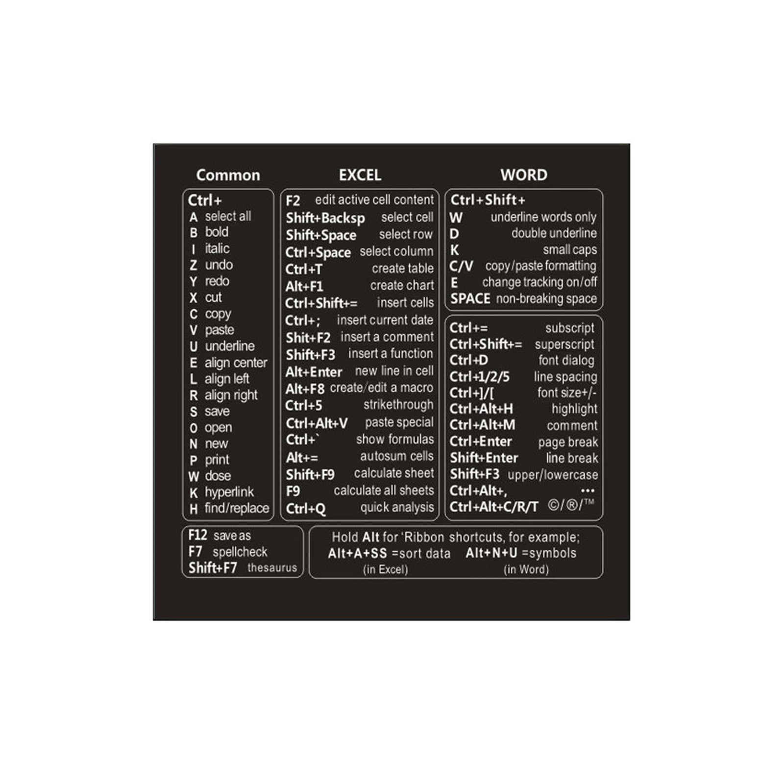 AOVUWU OS Shortcut Keyboard Sticker Essential Hotkeys Reference for ...