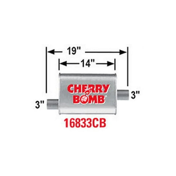 Muffler And Exhaust Repair