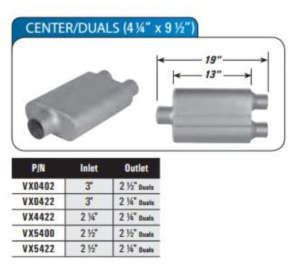 AP EXHAUST PRODUCTS VX0402 MUFFLER - XLERATOR VX PERFORMANCE - Walmart.com