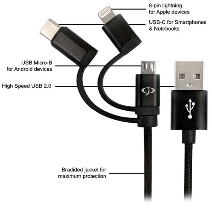 AP-USB-MLC-03BKM - USB CABLE A MALE TO MICRO B/TYPE C/8PIN LIGHTING 3 ...