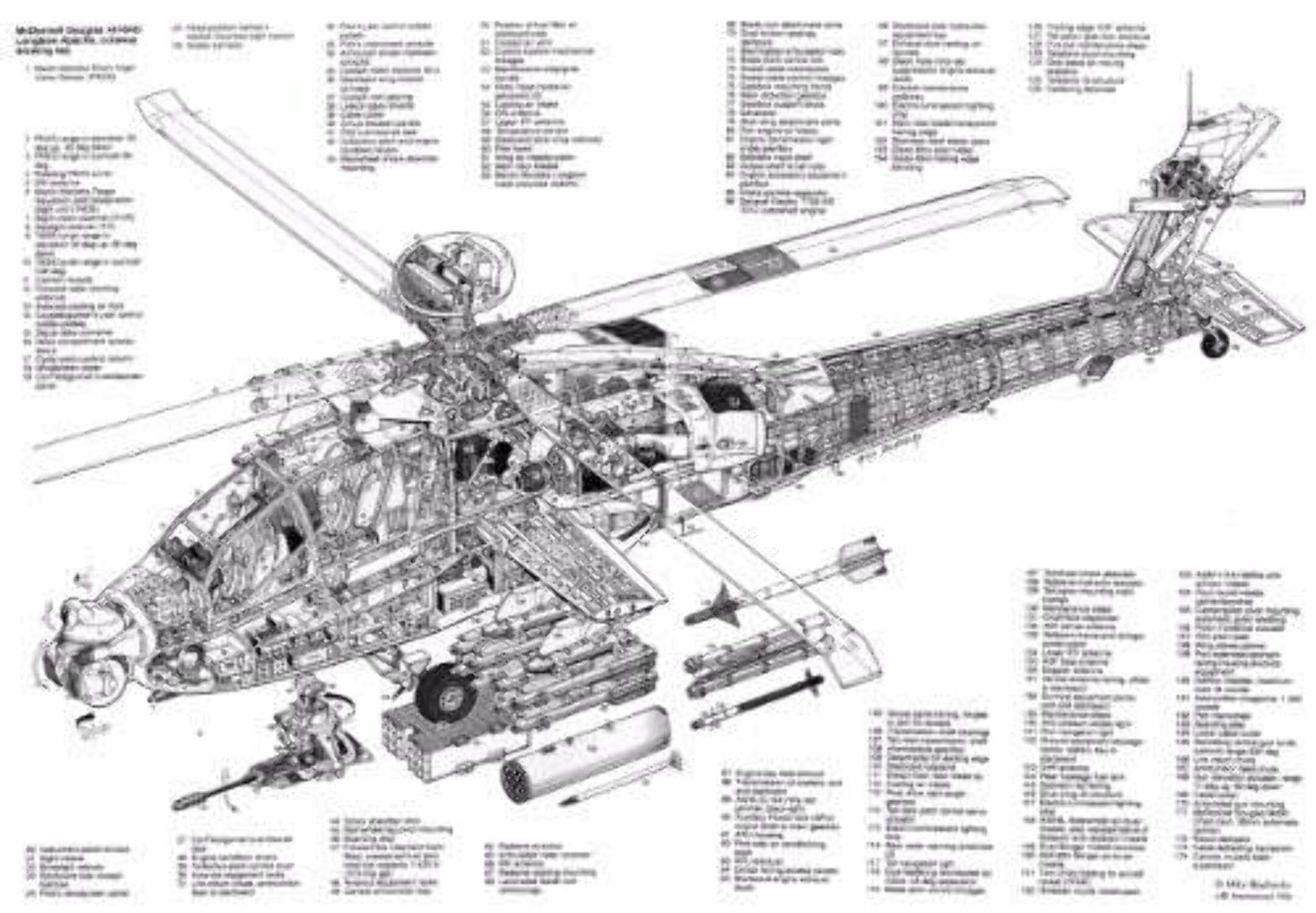 APACHE ATTACK HELICOPTER POSTER PICTURE PHOTO BANNER boeing ah64 usa ...