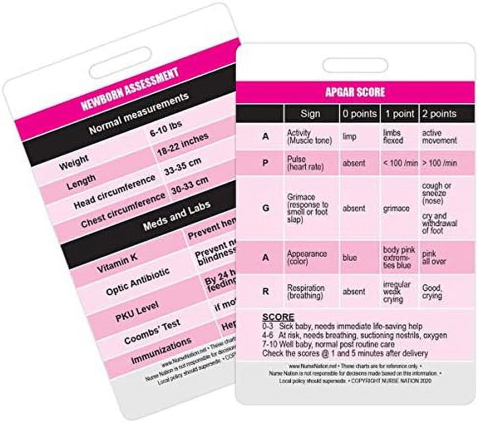 APGAR Score Reference and Newborn Assessment Vertical Badge Card ...
