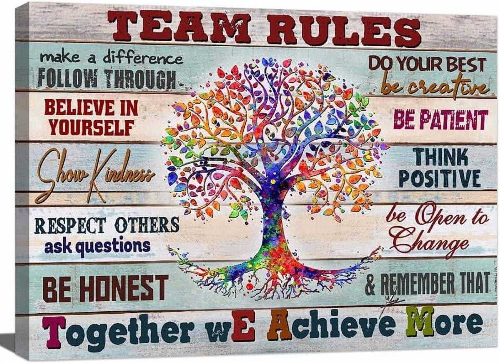 APOSTY spirational Wall Art for Office Team Rules Wall Decor Office ...