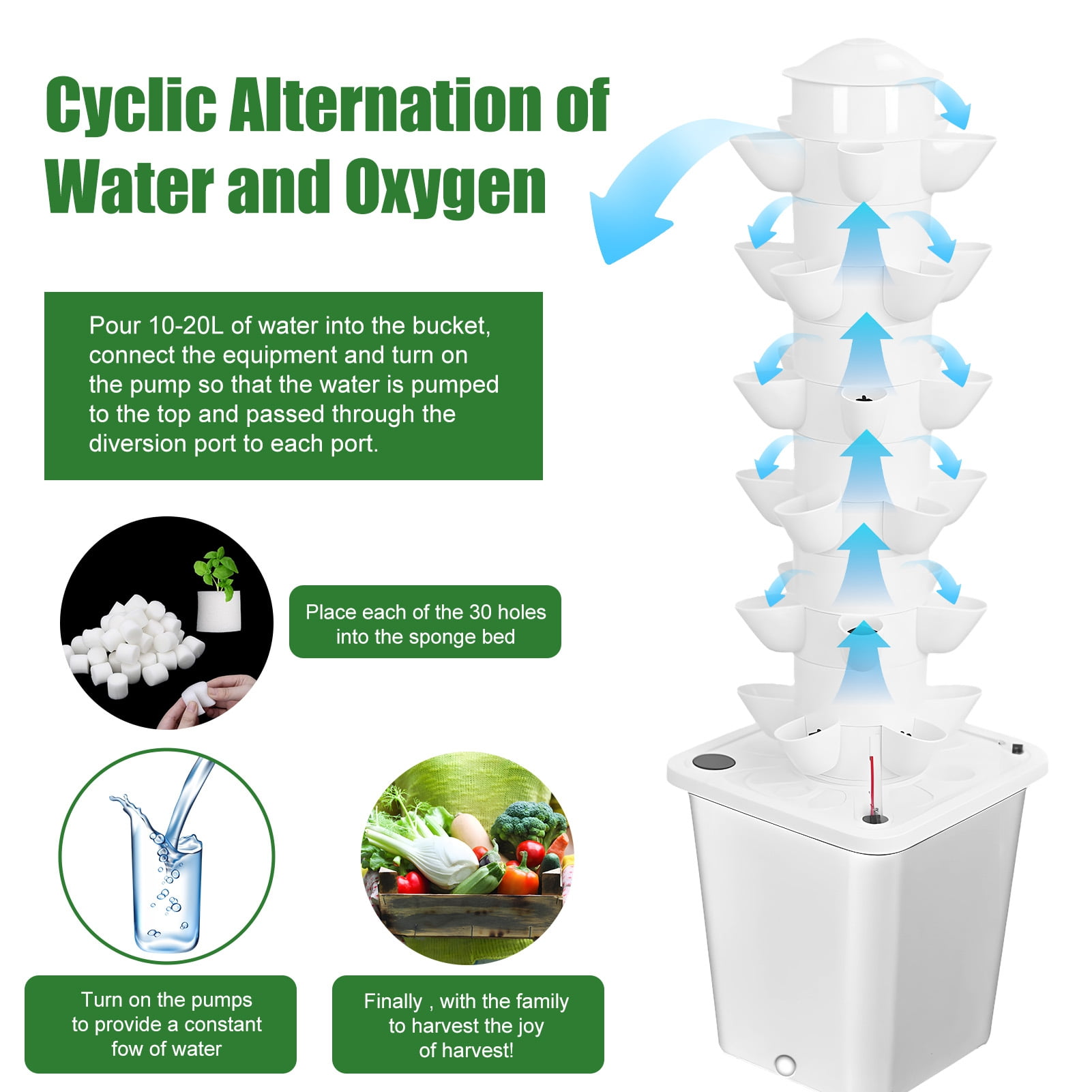 AQMD AQMD Tower Garden Hydroponic Growing System, 30-Plant Vertical ...