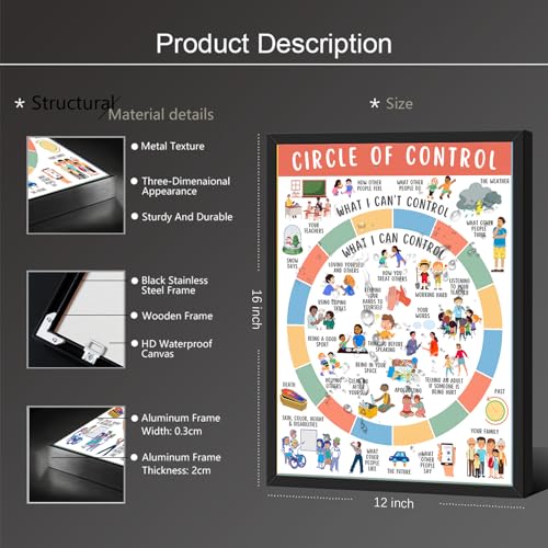 ARBOMG Cannot Control Canvas wall art| Mental Health Prints | Therapy ...