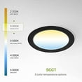 ASD LED Recessed Lighting 6 Inch - 2700K/3000K/3500K/4000K/5000K, 15W ...