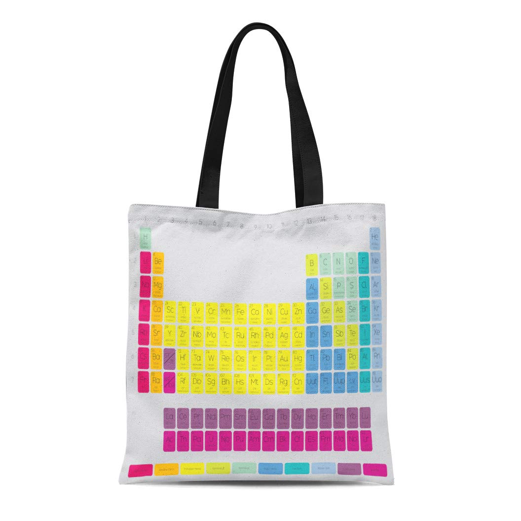 ASHLEIGH Canvas Tote Bag Copper the Periodic Table of Mendeleev Noble ...