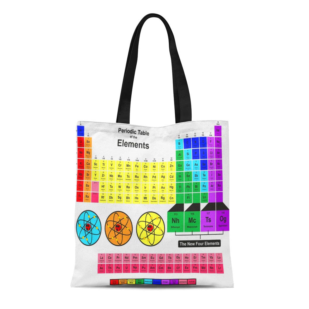 ASHLEIGH Canvas Tote Bag Periodic Table of the New Four Nihonium ...
