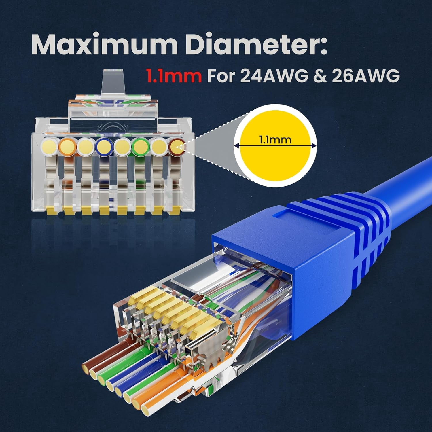 ASIASN-100-Pack Pass-Through RJ45 Connector with Blue Strain Relief ...