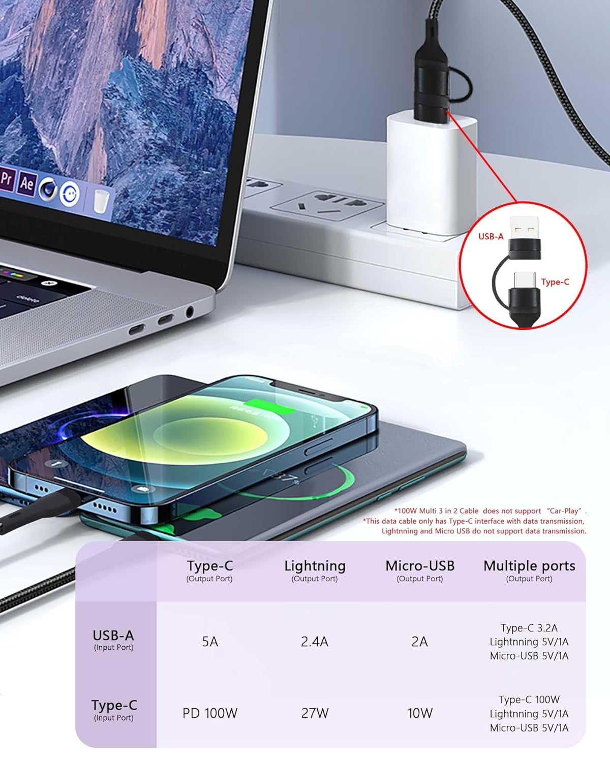 ASIASN-100W Multi 3 in 2 Fast Charging Cable 10FT, Black Long Nylon ...