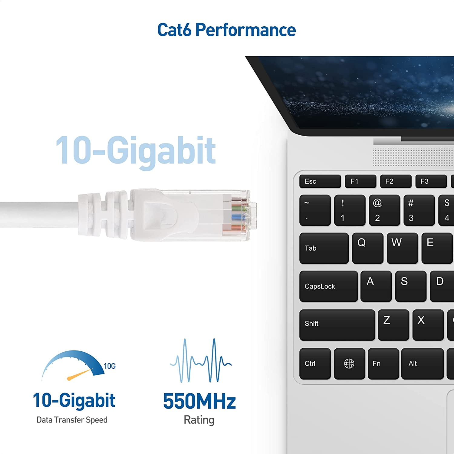 ASIASN-10Gbps 5-Pack Snagless Cat 6 Ethernet Cable - 5ft, Cat 6 Cable ...