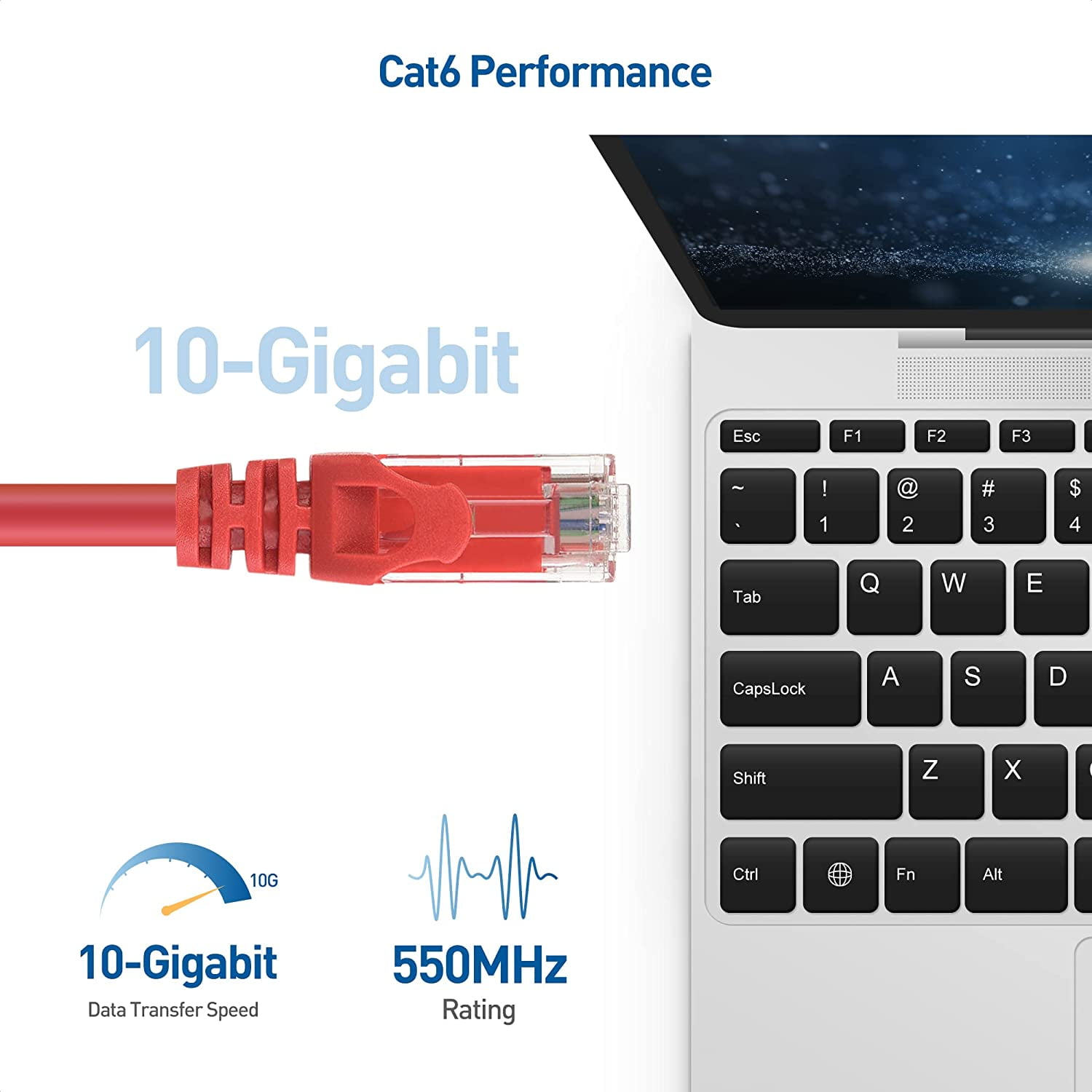ASIASN-10Gbps 5-Pack Snagless Cat 6 Ethernet Cable - 7ft, Cat 6 Cable ...