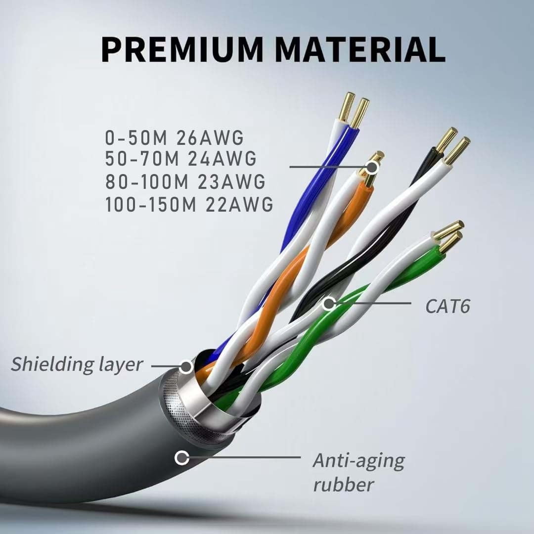 ASIASN-® - 10m/32.8ft Starlink Gen 3 Ethernet Extension Cable \u2013 ...