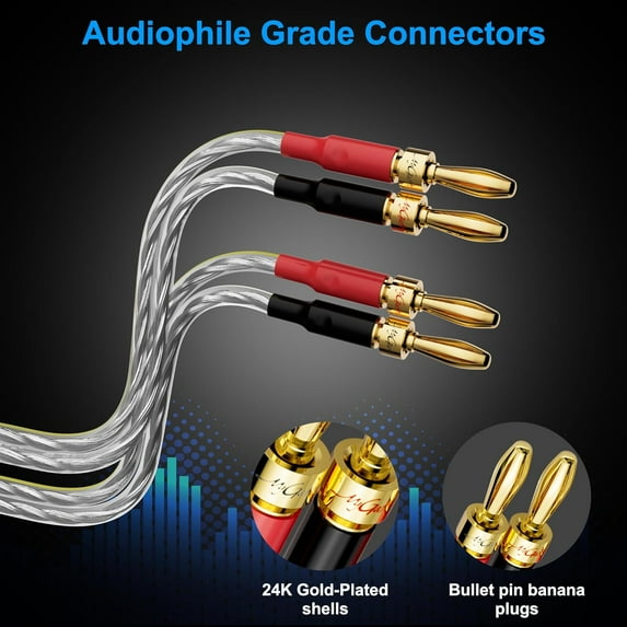 ASIASN-16/2 Speaker Flat Wire Cable with Banana Tip Plugs 20 FT, 16 ...