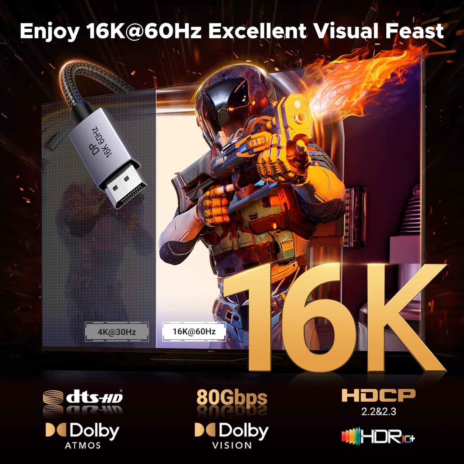ASIASN-16K@60Hz 80Gbps DisplayPort Cable 2.1 DP Cord 8K@240Hz 4K@480Hz ...