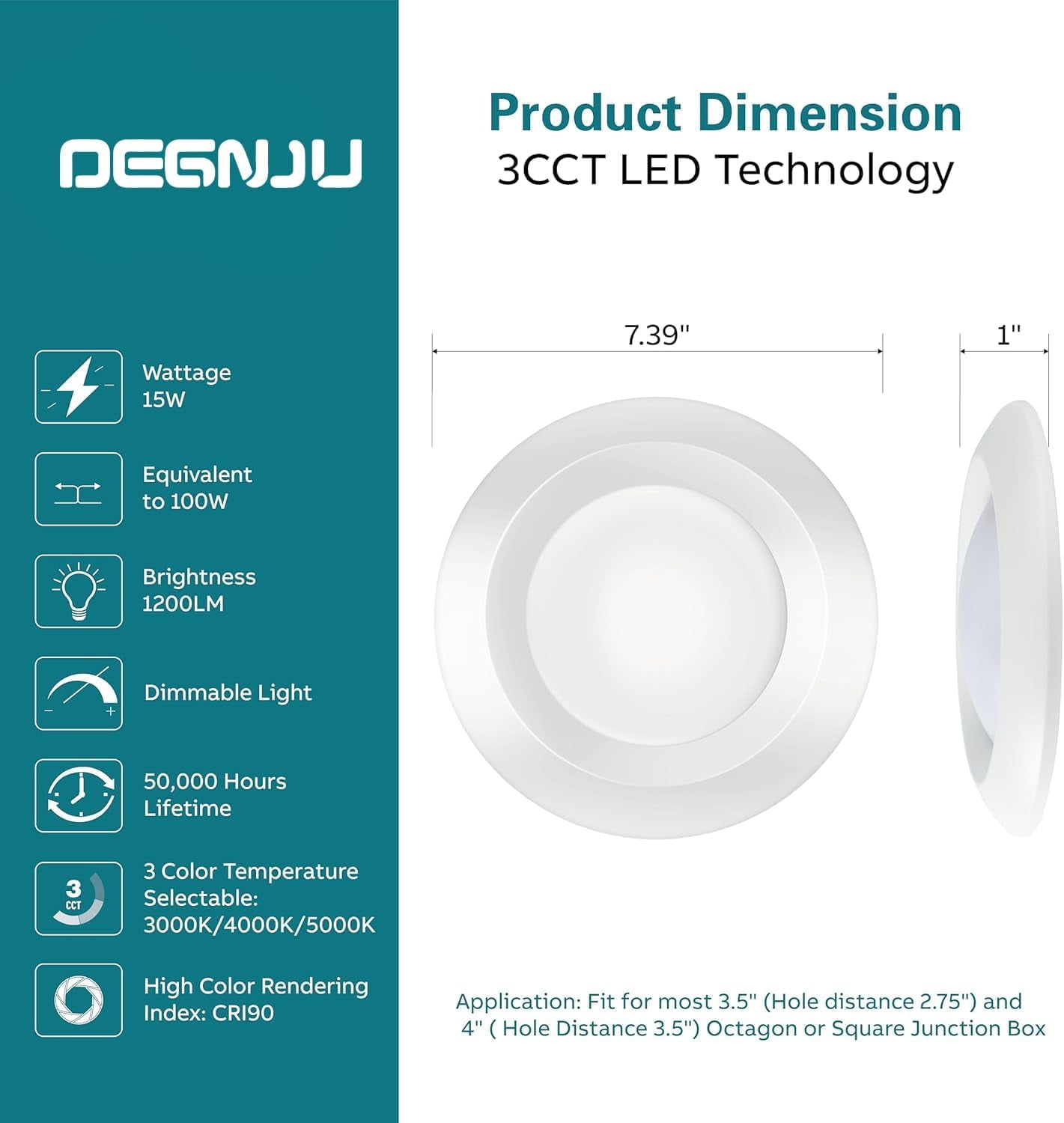 ASIASN-2 Pack 5/6 Inch LED Low Profile Surface Mount Disk Light, 3000K ...