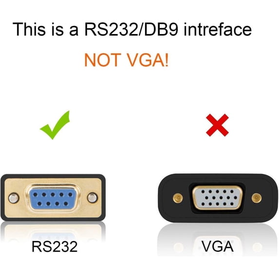 ASIASN-[2-Pack] USB to RS232 Adapter with PL2303 Chip 3.3 FT, USB 2.0 to RS232 Female DB9 Serial ...