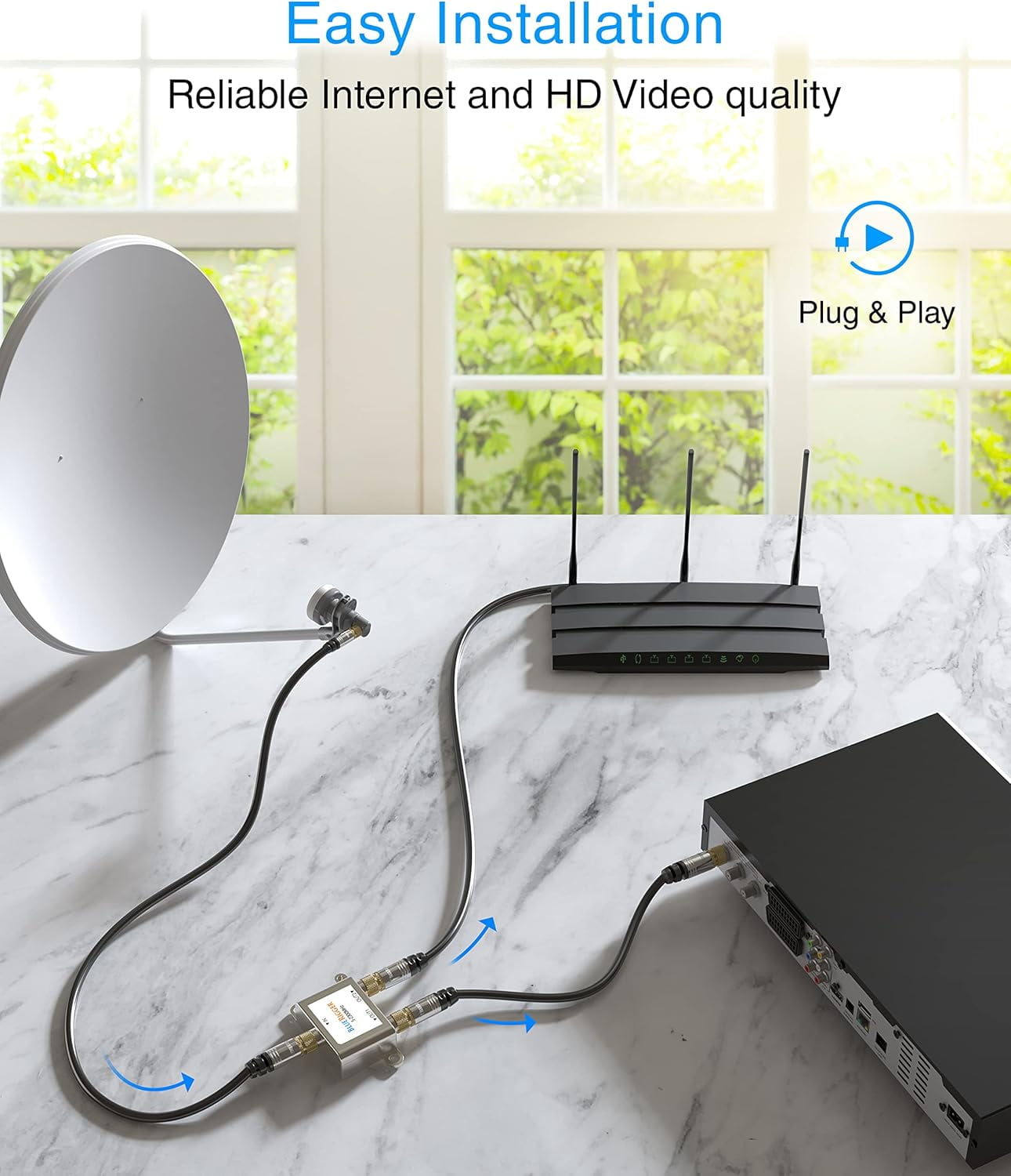 ASIASN-2-Way Coaxial Cable Splitter (RG6 Two Way Mini Diplexer, F-type ...