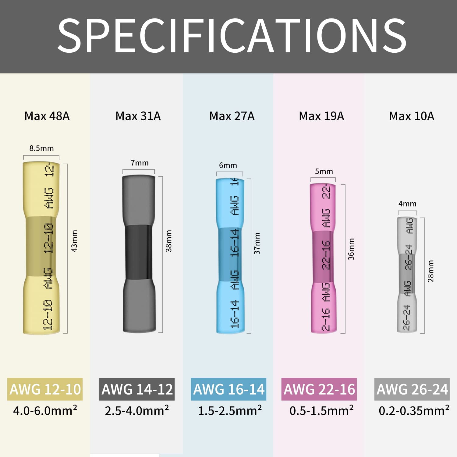 ASIASN-200 Pcs Blue Heat Shrink Butt Connectors, 16-14 AWG Waterproof ...