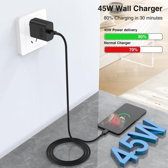ASIASN-2Pack 45W Super Fast Charging Block and 10ft USB C to C Cable ...