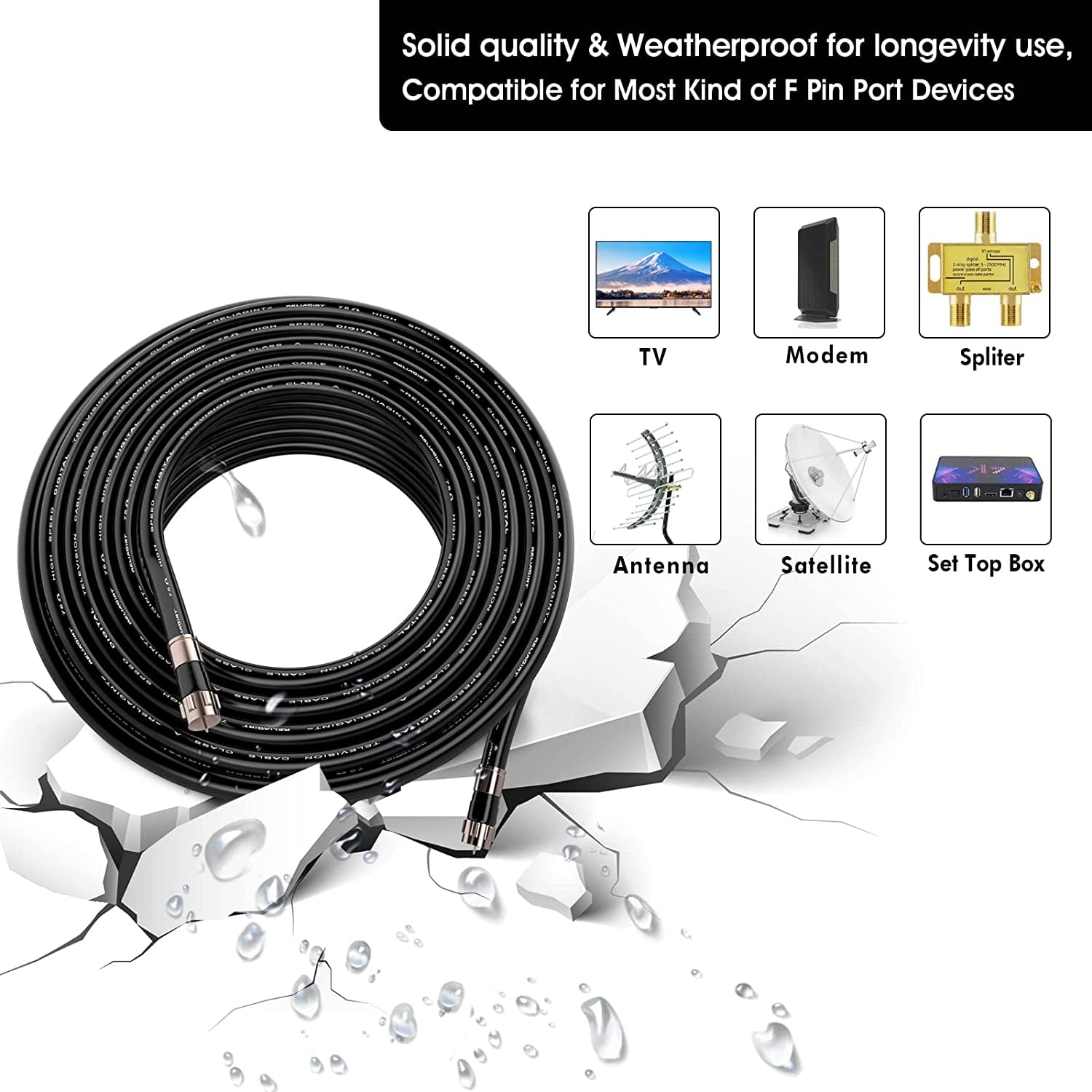 ASIASN-35ft RG6 Coaxial Cable Black, 75 Ohm Coax Cable with F Connector ...