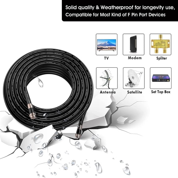 ASIASN-35ft RG6 Coaxial Cable Black, 75 Ohm Coax Cable with F Connector ...